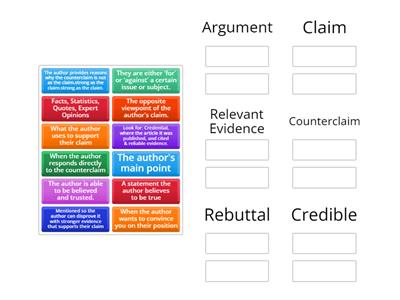 Argumentative - Teaching resources