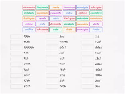 Ordinalzahlen - Teaching resources