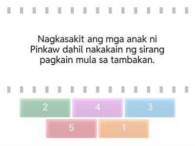 Pagsunodsunod ng mga pangyayari - Aktibidad sa pagtuturo