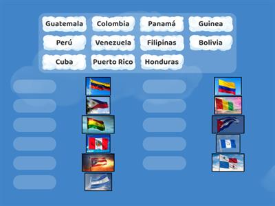 Paises nacionalidades - Recursos didácticos