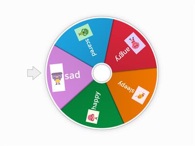 Emotions happy sad scared tired excited angry - Teaching resources