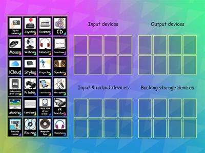 Hardware - Teaching resources