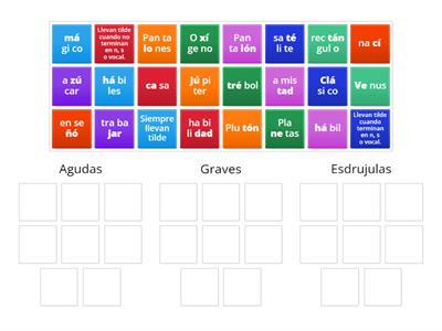 Ejercicios palabras agudas graves y esdrujulas - Recursos didácticos