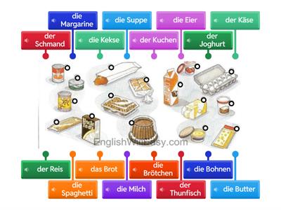 Lebensmittel - Teaching resources