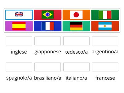Nazionalità - Teaching resources