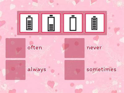 Always never - Recursos didácticos