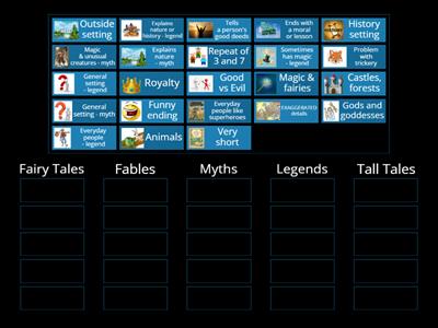 Folktales - Teaching resources