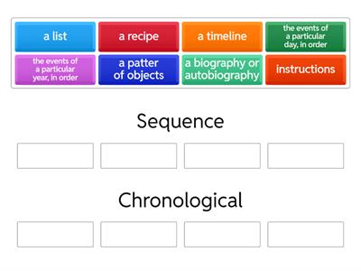 Chronological order - Teaching resources