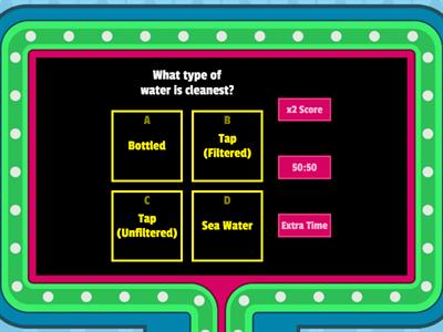 Drinking water - Teaching resources