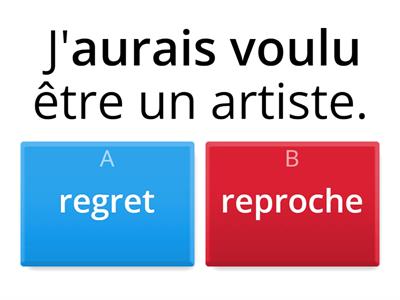 Le conditionnel passé - Ressources pédagogiques