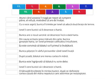 Planul simplu de idei - Resurse didactice