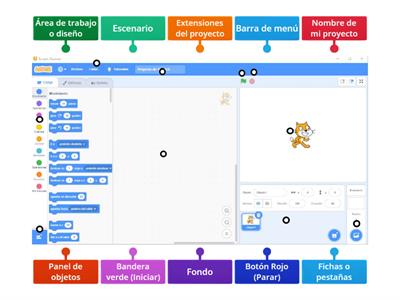 Scratch - Recursos didácticos