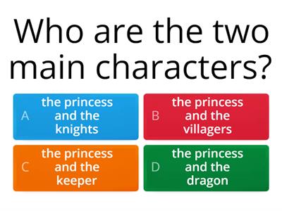 Princess - Teaching resources