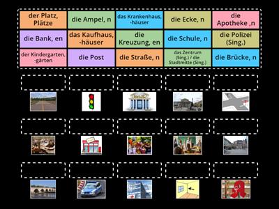 Orte in der stadt - Unterrichtsmaterialien