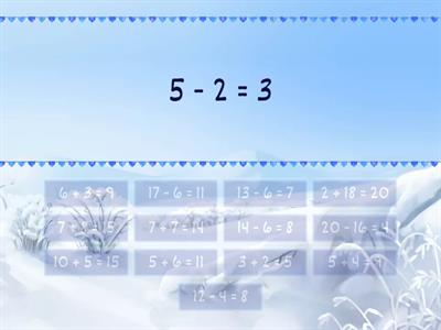 Number fact families - Teaching resources