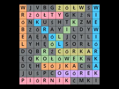 Klasa 2 Ó niewymienne - Materiały dydaktyczne