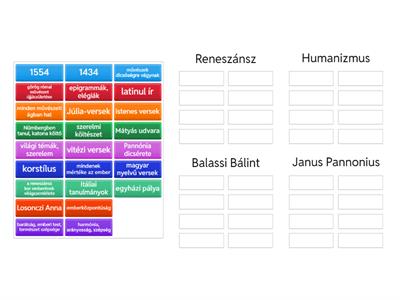 Irodalom 7 osztály reneszánsz - Tananyagok