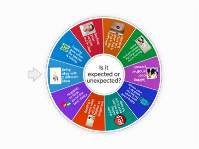 Expected vs unexpected behavior - Teaching resources