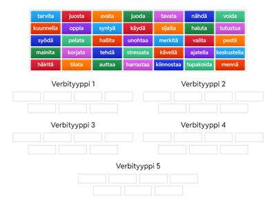 Suomi verbit - Tehtävät