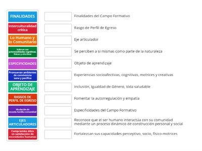 Grado 1 De lo humano y lo comunitario - Recursos didácticos