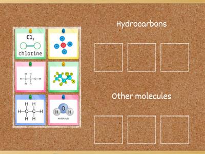 Hydrocarbons - Teaching resources