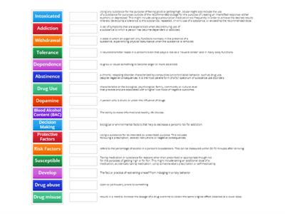 Substance abuse - Teaching resources