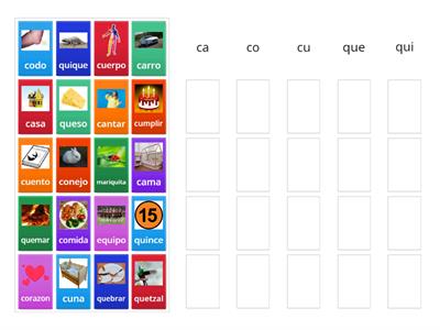 Ca que qui co cu - Recursos didácticos