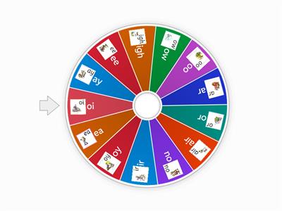 Rwi set 3 sounds - Teaching resources