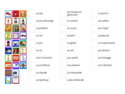 Aliments - Teaching resources