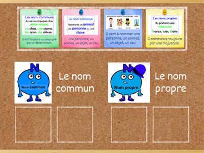 Nom propre nom commun - Ressources pédagogiques
