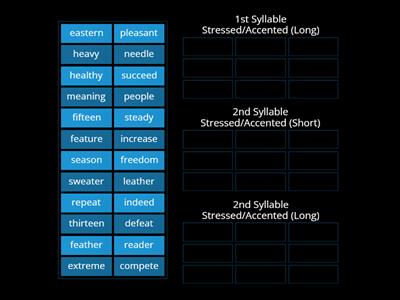 Long i patterns in accented syllables - Teaching resources