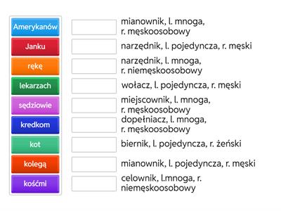 Przypadki Odmiana rzeczownika przez - Materiały dydaktyczne