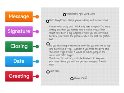 Parts of a letter - Recursos didácticos