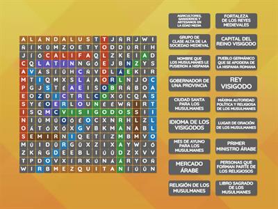 La edad media - Recursos didácticos