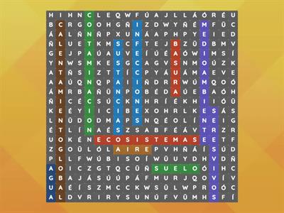 Contaminacion cruzada - Recursos didácticos