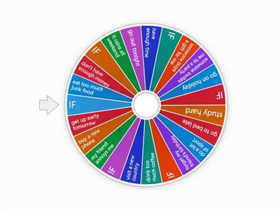 First conditional wheel - Teaching resources