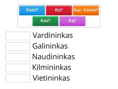 Daiktavardzio linksniai - Mokymo ištekliai