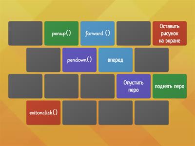 Python - Учебные ресурсы
