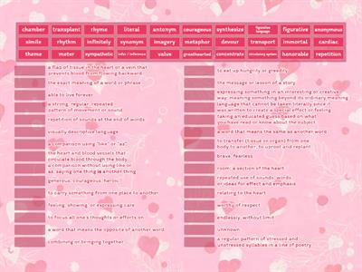 Vocabulary Wit wisdom module 1 - Teaching resources