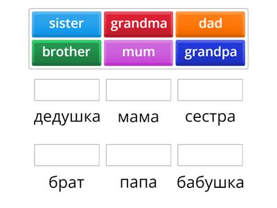 Spotlight 7 Module 3a - Учебные ресурсы