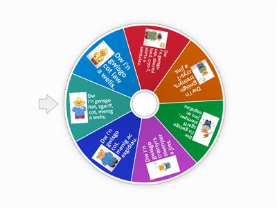 Tedi twt - Teaching resources