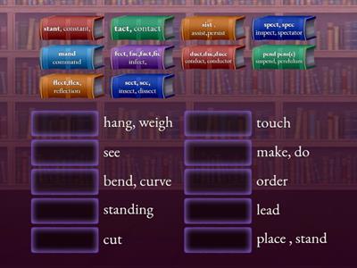 Elements and compounds - Teaching resources