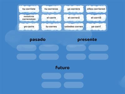 Verbos presente pasado futuro - Recursos didácticos