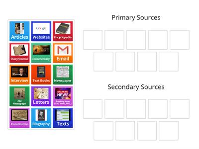 Primary and secondary sources of information - Teaching resources