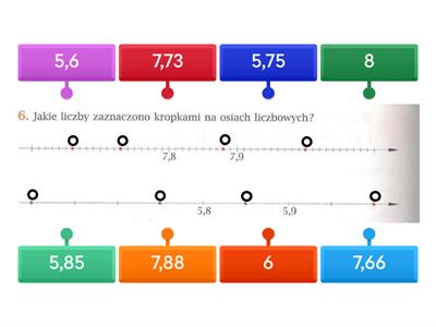Liczby Na osi - Materiały dydaktyczne