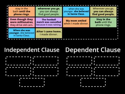 Dependent and independent clause - Teaching resources