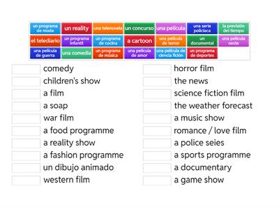Television programmes - Teaching resources