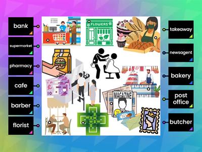 Getting around town - Teaching resources