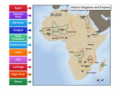 Civilizations - Teaching resources