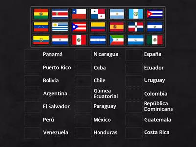 Spanish Speaking Countries quiz - Teaching resources